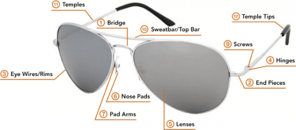 How Metal Sunglasses Is Made - Complete Production Process - GM Sunglasses